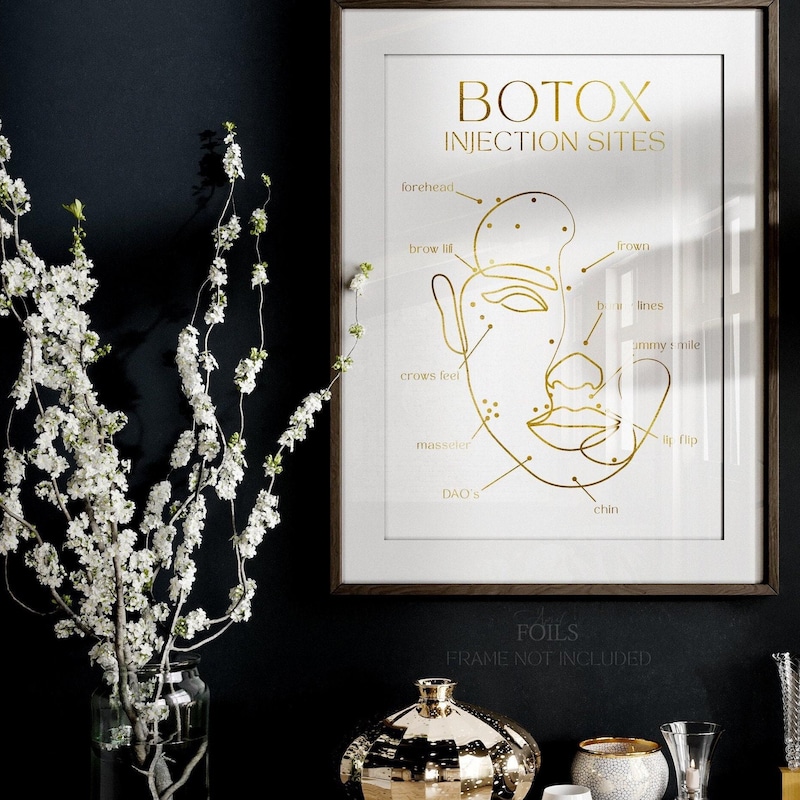 Botox Wall Art - Etsy