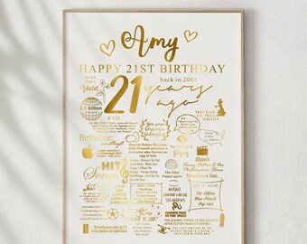 21st Birthday Poster - Etsy UK