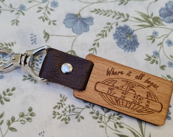 World Map Key Chain - Etsy
