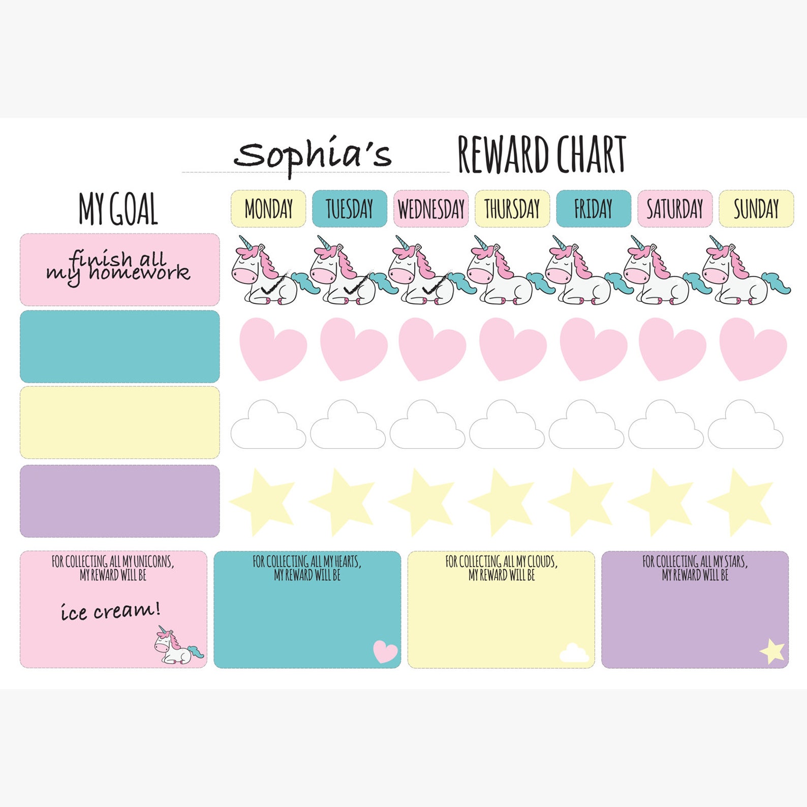 Unicorn Chore Chart for Kids Behavior Chart Childs Chore - Etsy Canada