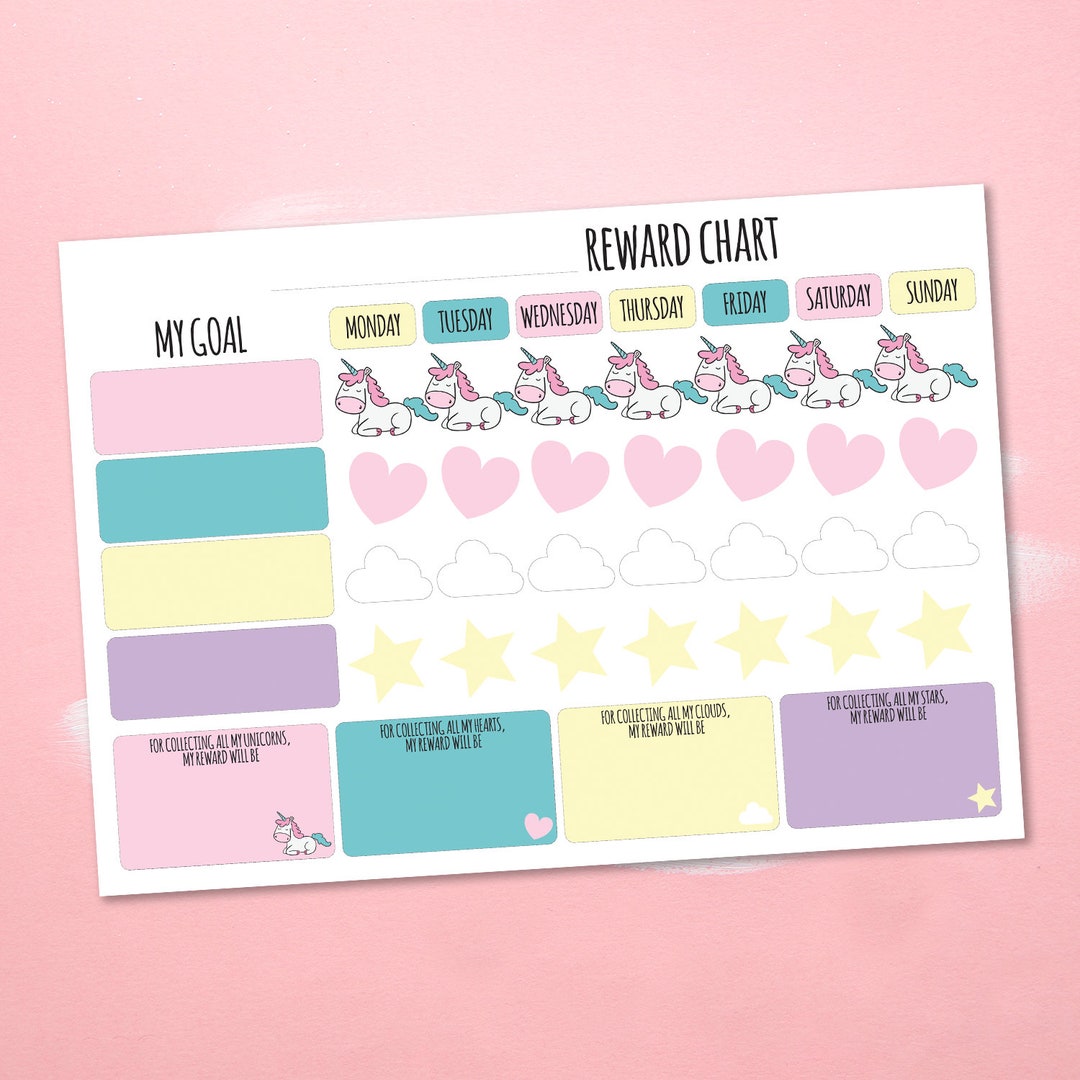 Unicorn Chore Chart for Kids, Behavior Chart, Childs Chore Chart, Kids ...