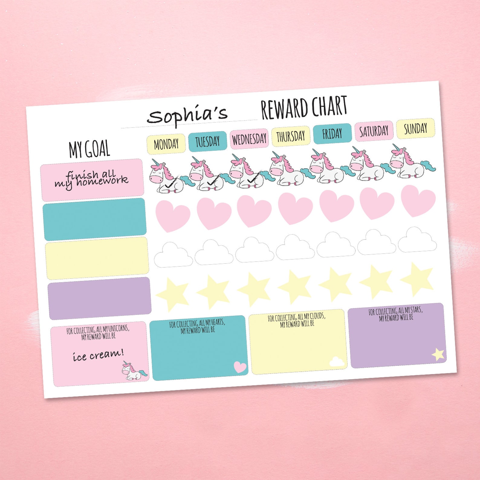 Unicorn Chore Chart for Kids Behavior Chart Childs Chore - Etsy