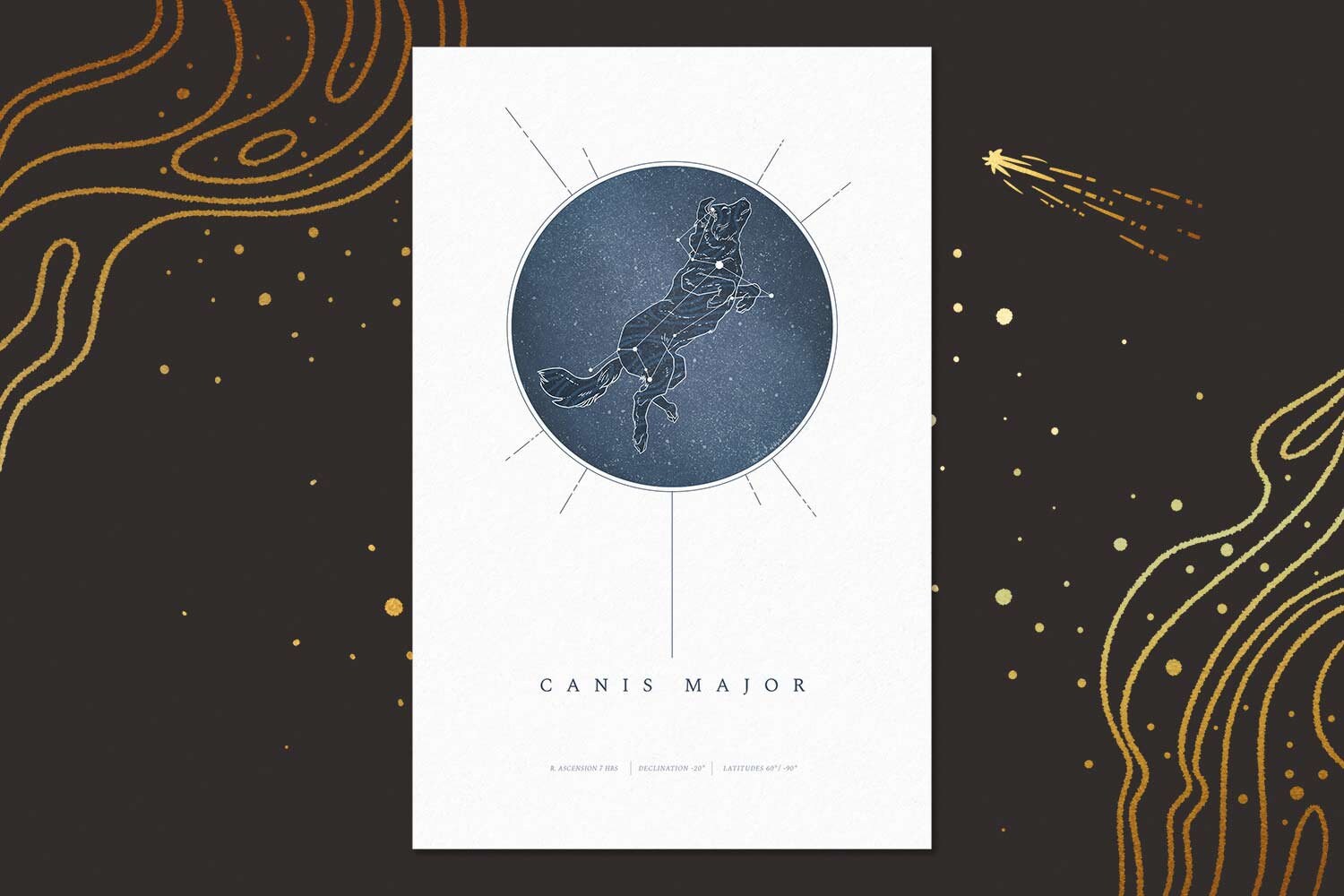 Canis Major Constellation Wanderer Collection Poster/art Print 11 X 17 ...