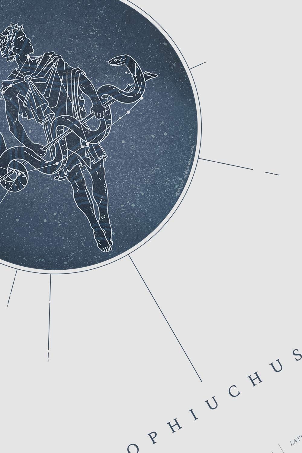 Ophiuchus Constellation Zodiac Sign Poster/art Print 11 X - Etsy