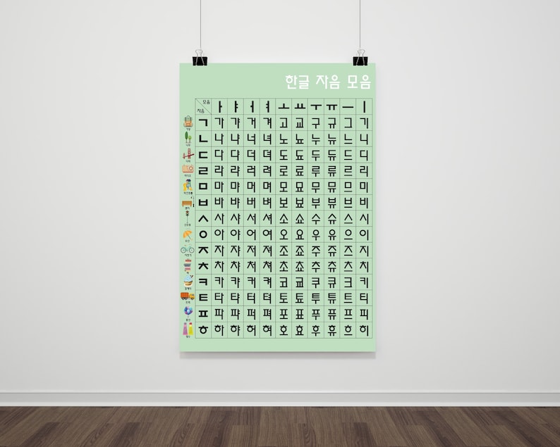 Korean Language Hangul Poster, Wall Art,classroom Decor, Playroom Decor ...