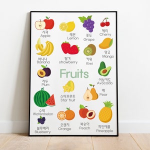 Korean English Fruits Poster,fruit and Numbers Wall Art,classroom Decor ...