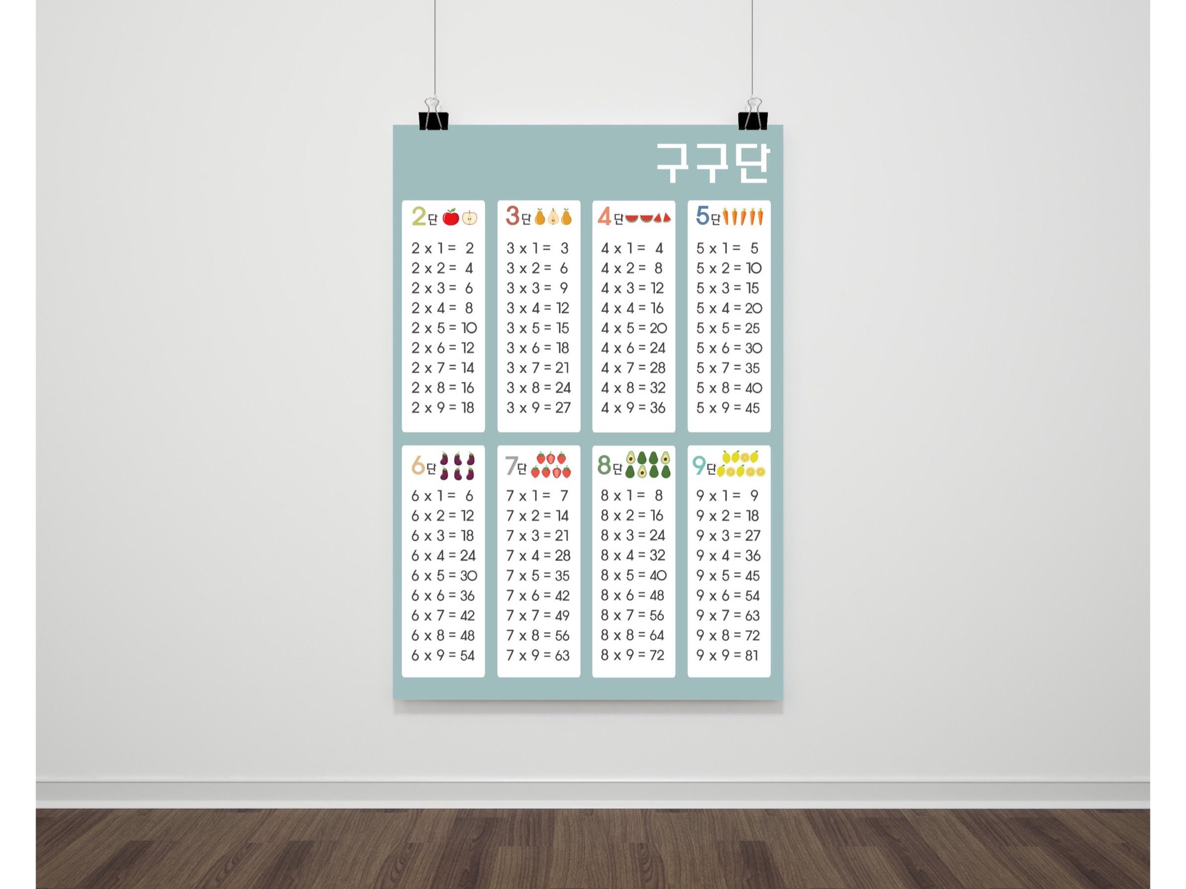 Multiplication Table Poster, Wall Art,classroom Decor, Playroom Decor ...