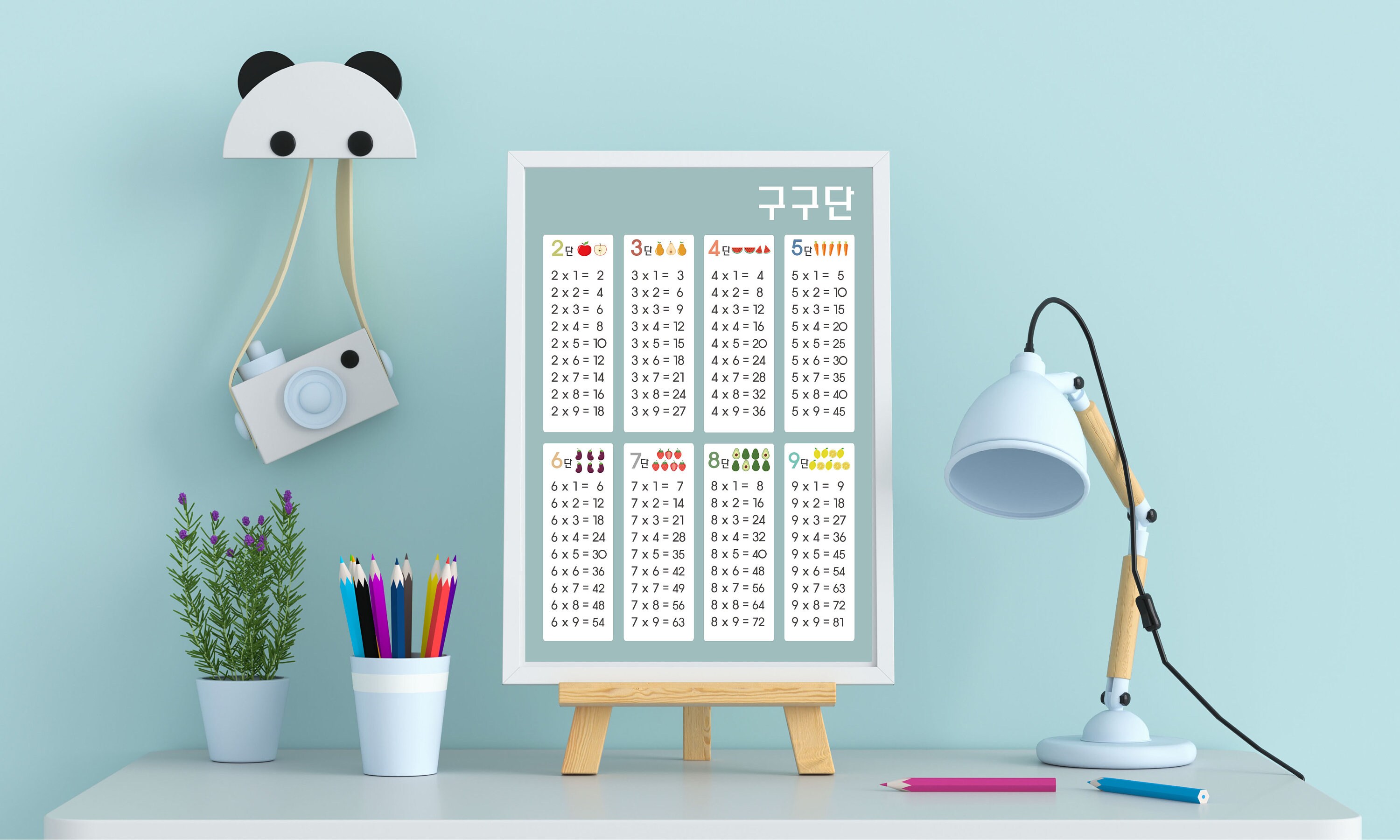 Multiplication Table Poster, Wall Art,classroom Decor, Playroom Decor ...