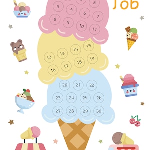 ICE CREAM Reward Chart for Kids- Good Parenting Solution- Chore Chart ...