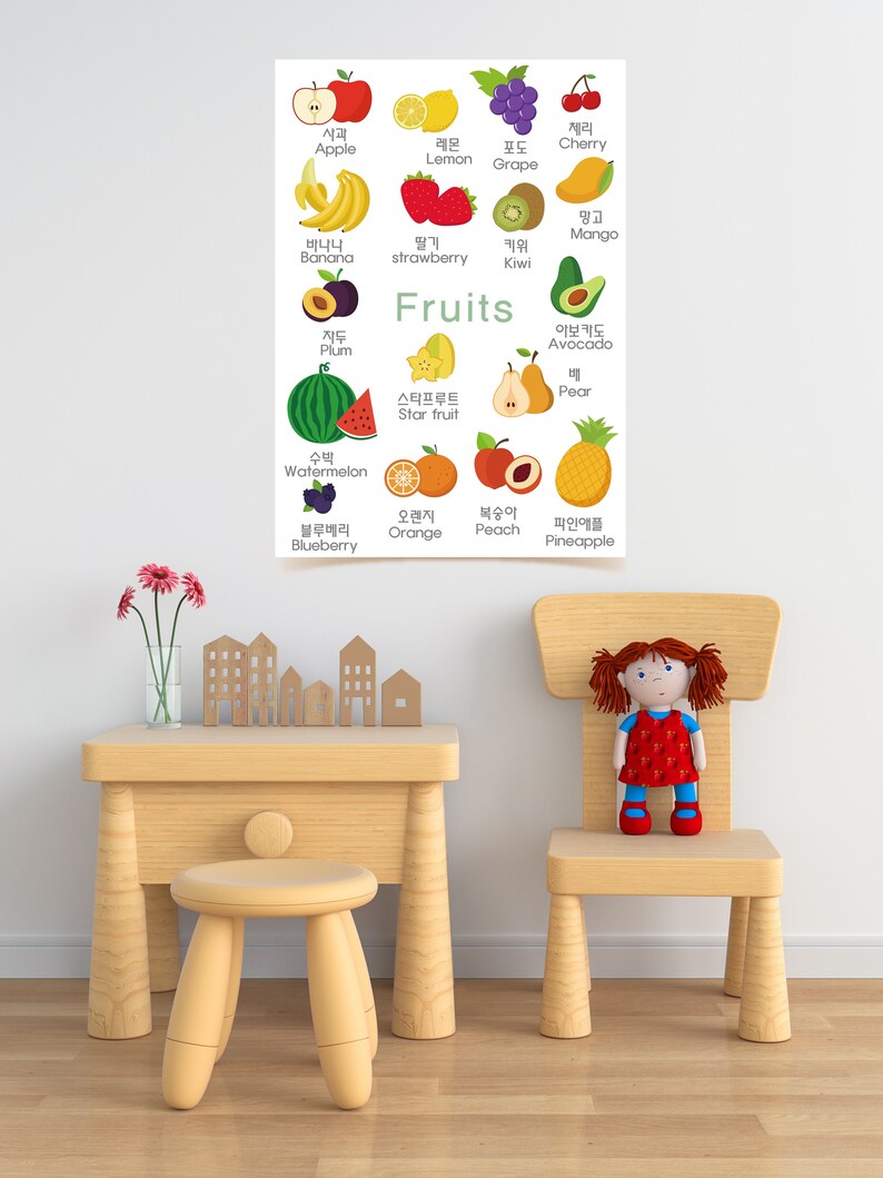Korean English Fruits Poster,fruit and Numbers Wall Art,classroom Decor ...