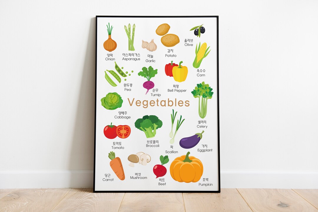 Korean English Vegetable Poster, Wall Art,classroom Decor, Playroom ...