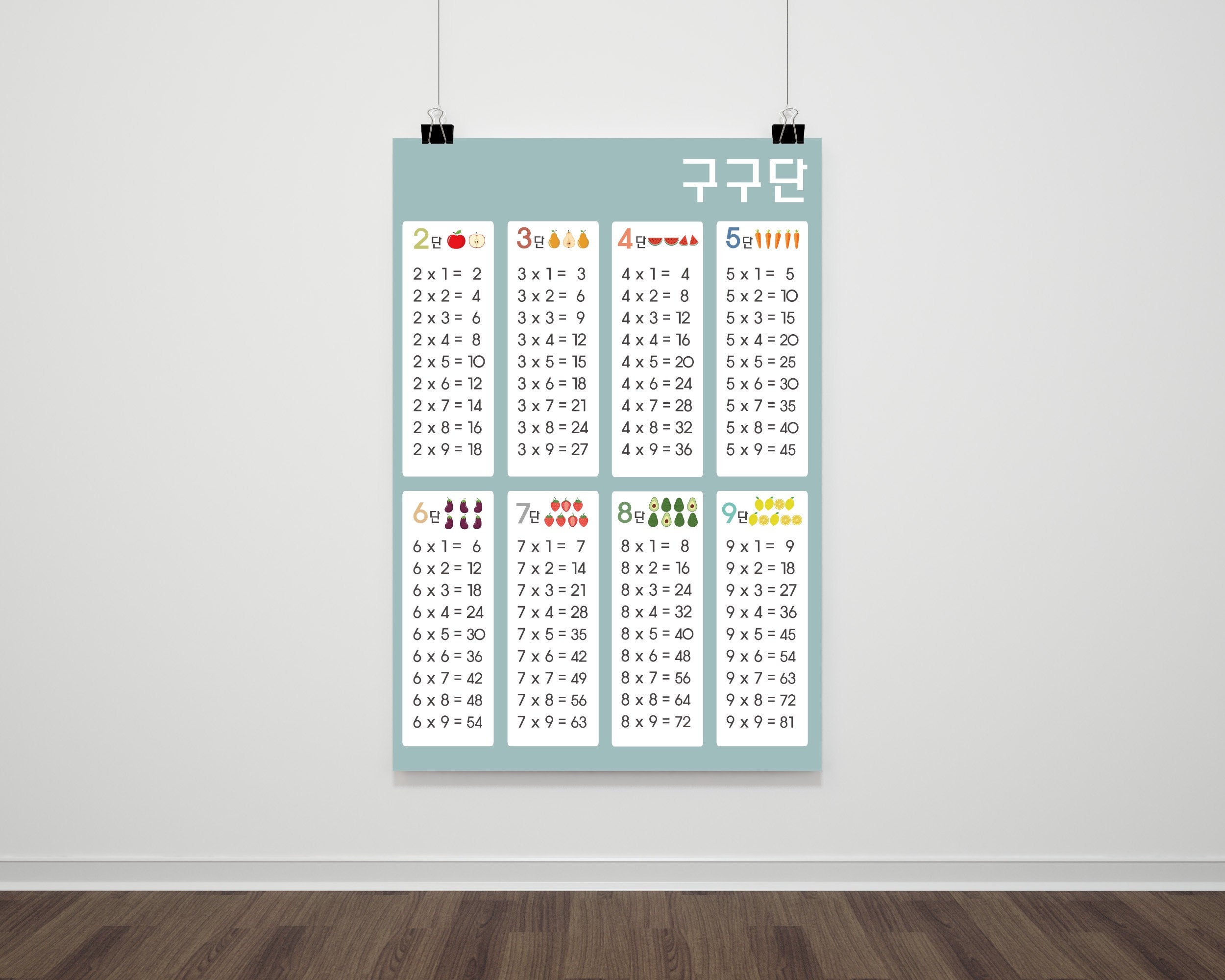 Multiplication Table Poster, Wall Art,classroom Decor, Playroom Decor ...