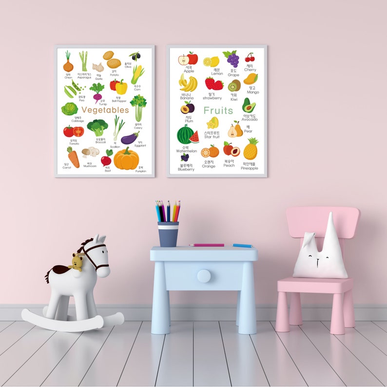 Korean English Fruits Poster,fruit and Numbers Wall Art,classroom Decor ...