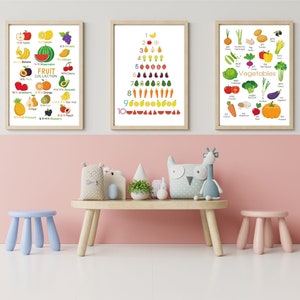 Korean English Fruits Poster,fruit and Numbers Wall Art,classroom Decor ...