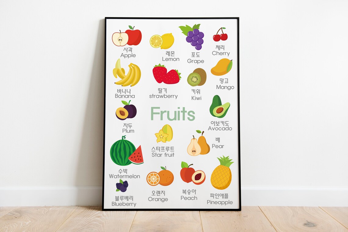 Korean English Fruits Poster,fruit and Numbers Wall Art,classroom Decor ...