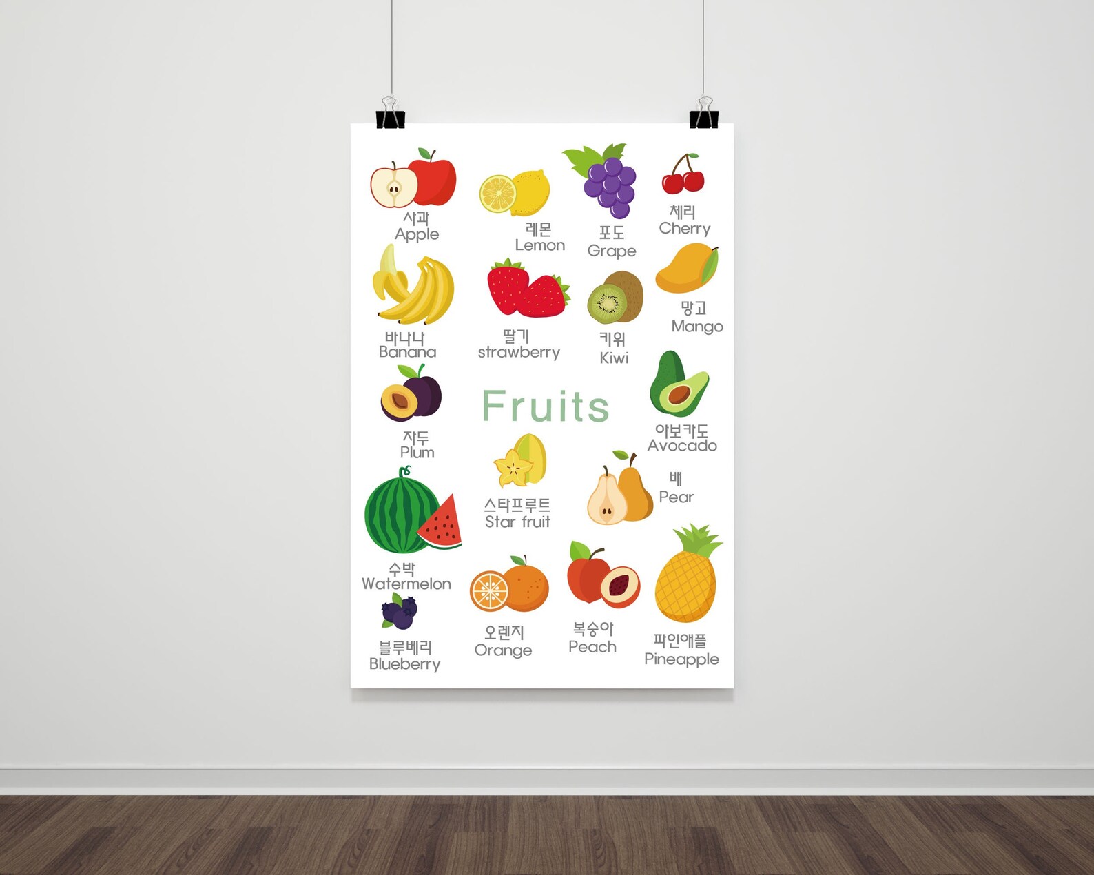 Korean English Fruits Poster,fruit and Numbers Wall Art,classroom Decor ...