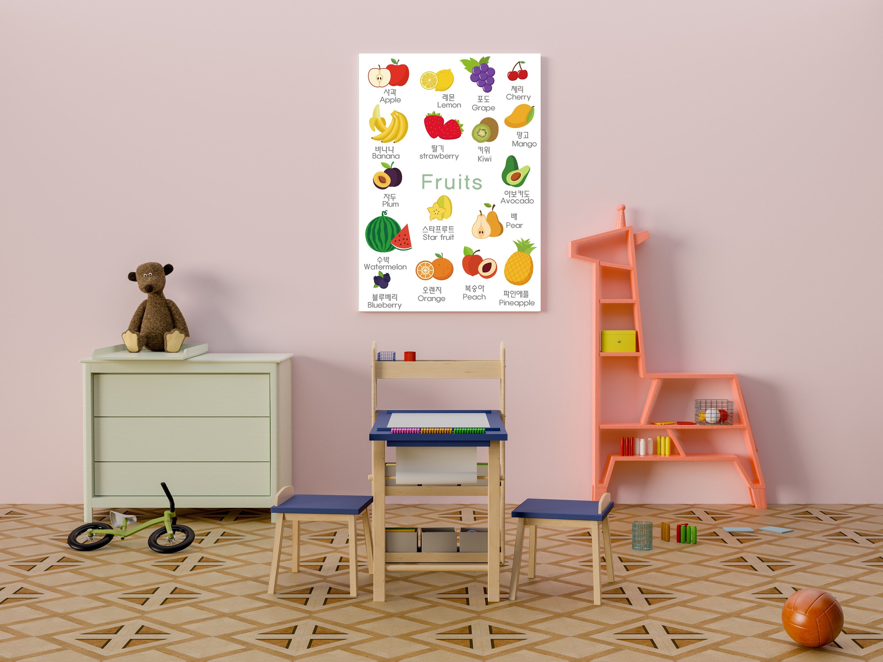 Korean English Fruits Poster,fruit and Numbers Wall Art,classroom Decor ...