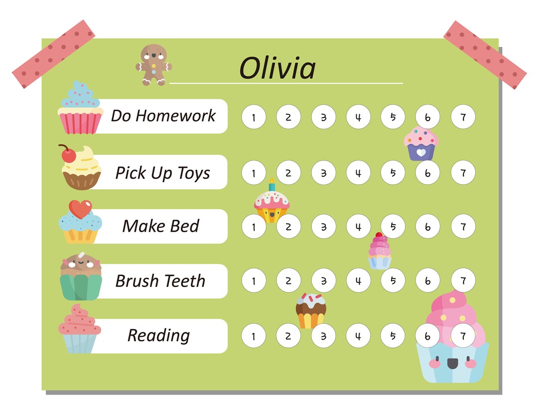 CUP CAKE Reward Chart for Kids- Good Parenting Solution- Chore Chart ...