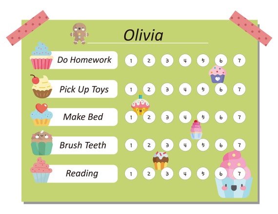 CUP CAKE Reward Chart for Kids Good Parenting Solution Chore - Etsy ...