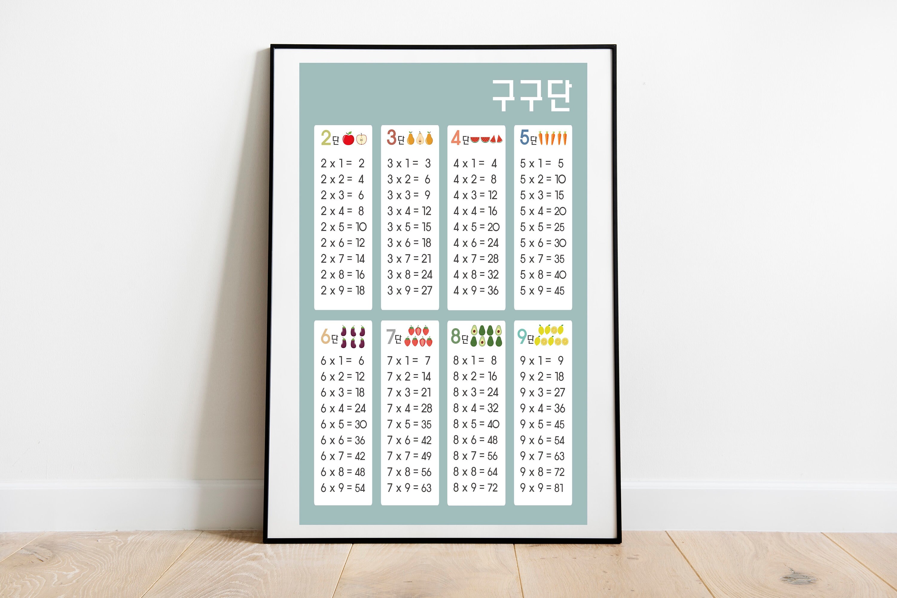 Multiplication Table Poster, Wall Art,classroom Decor, Playroom Decor ...
