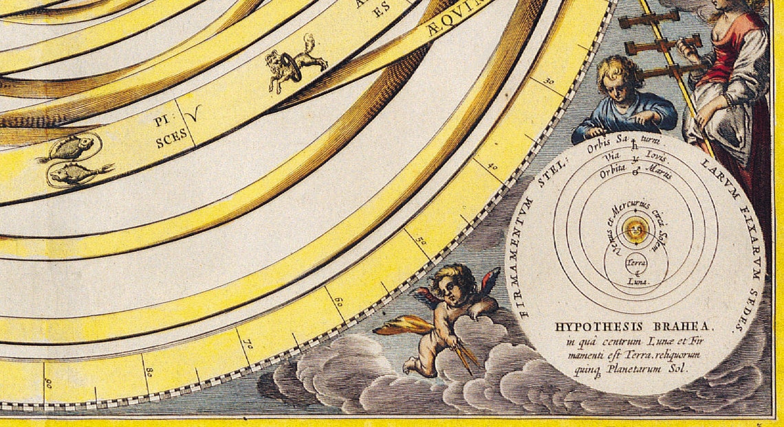 Astronomy Map Antique World Map Ancient Maps Astronomy Art - Etsy