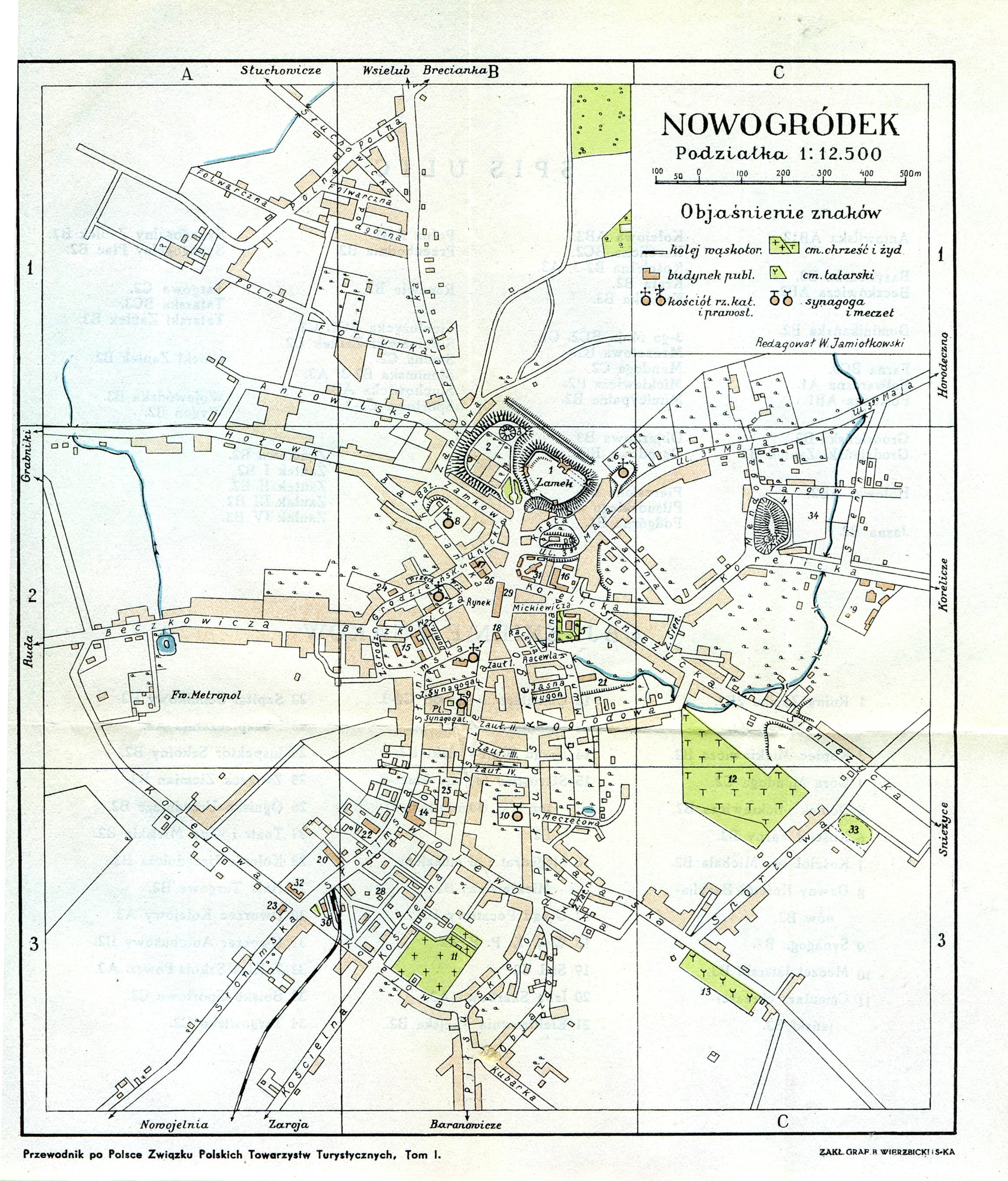 Nowogródek Map, Mapa de Nowogródek, Old Nowogrodek Map, Retro ...
