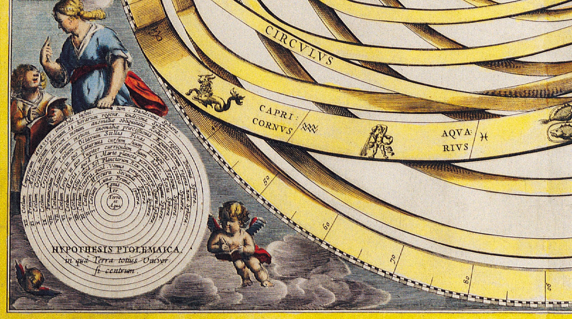 Astronomy Map Antique World Map Ancient Maps Astronomy Art - Etsy