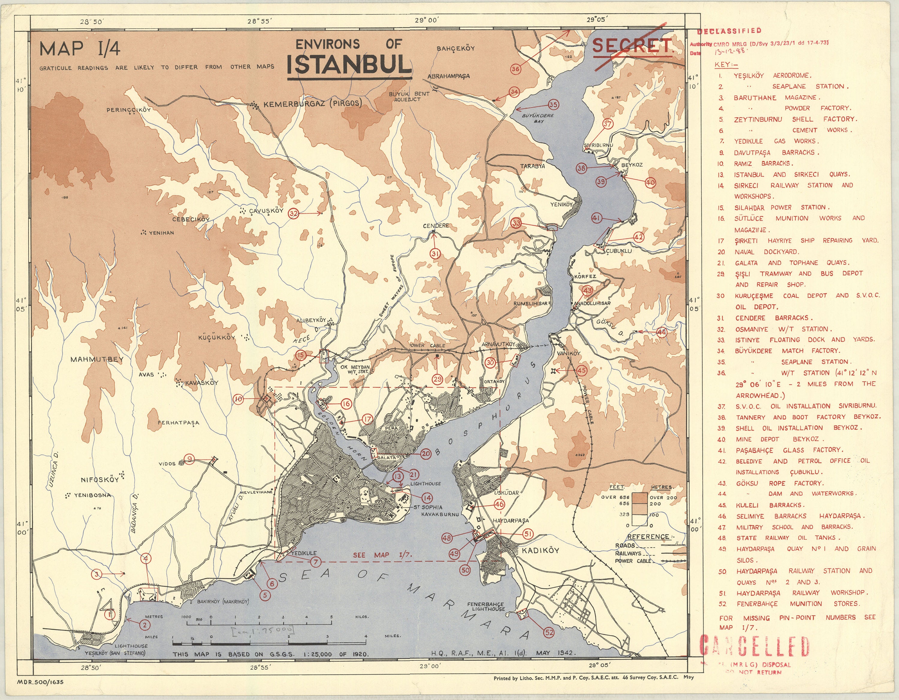 Istanbul Map, Map of Istanbul, Old Istanbul, Retro Istanbul City ...