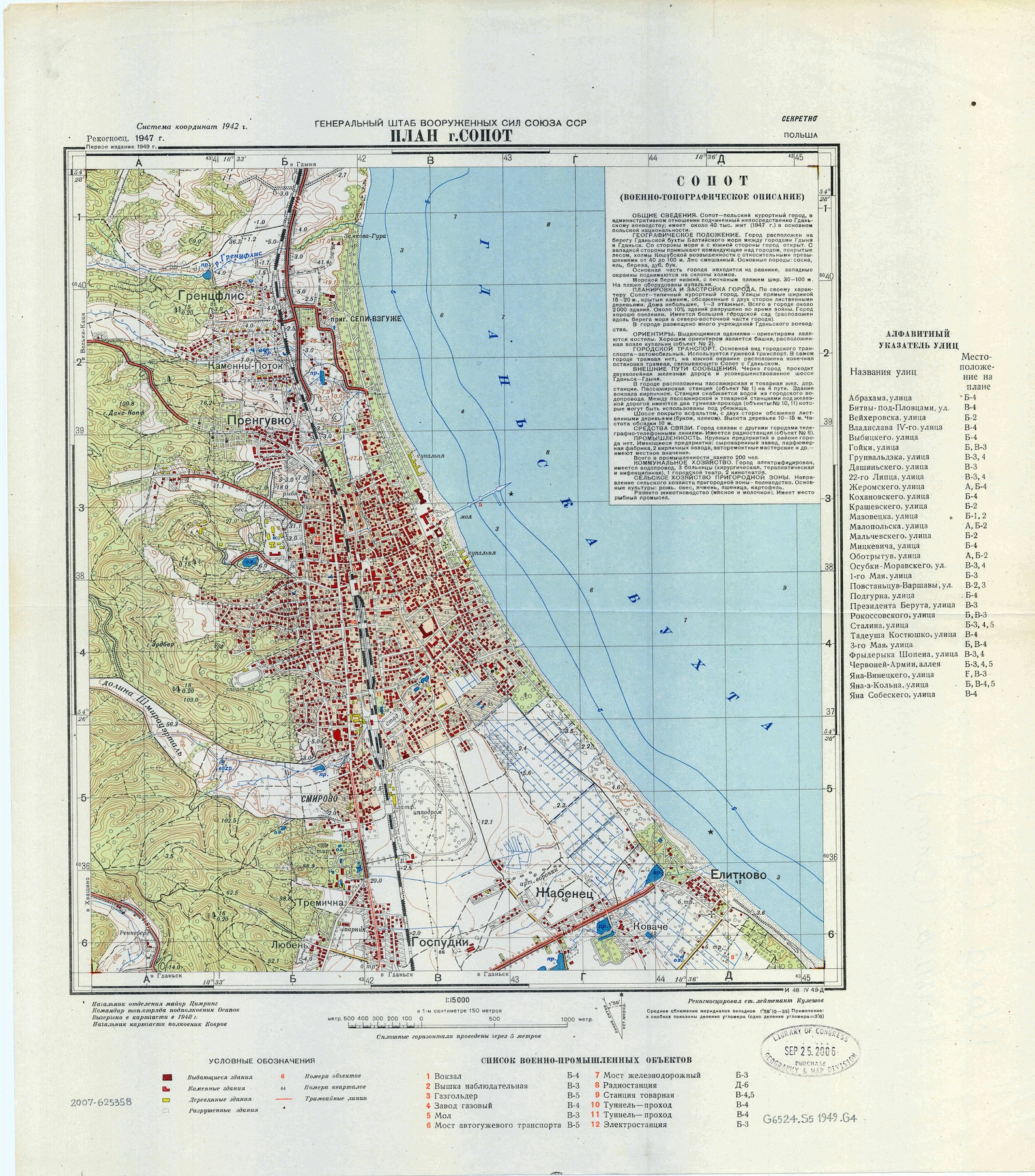 Sopot City, Sopot Map, Sopot Plan, Old Sopot Map, Retro Sopot Plan ...