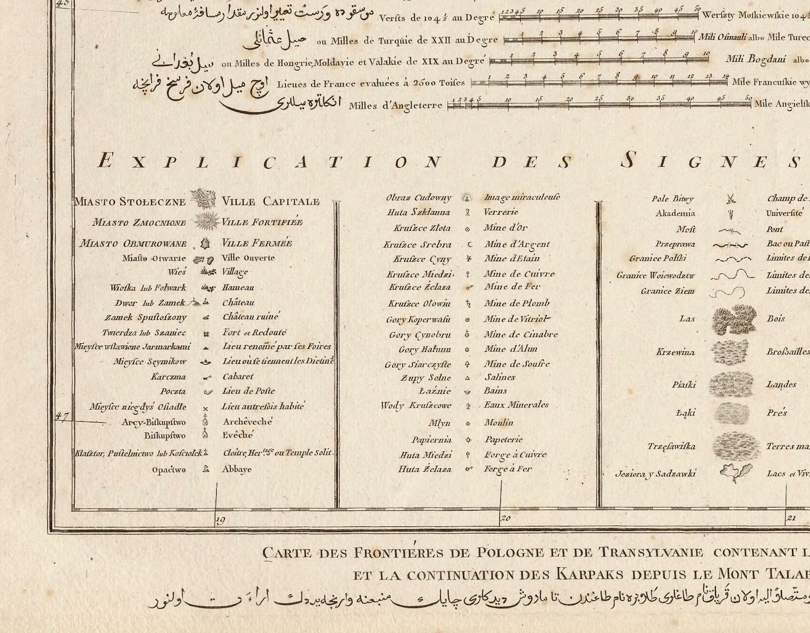Map of the Borders of Poland and Transylvania Southern Part - Etsy