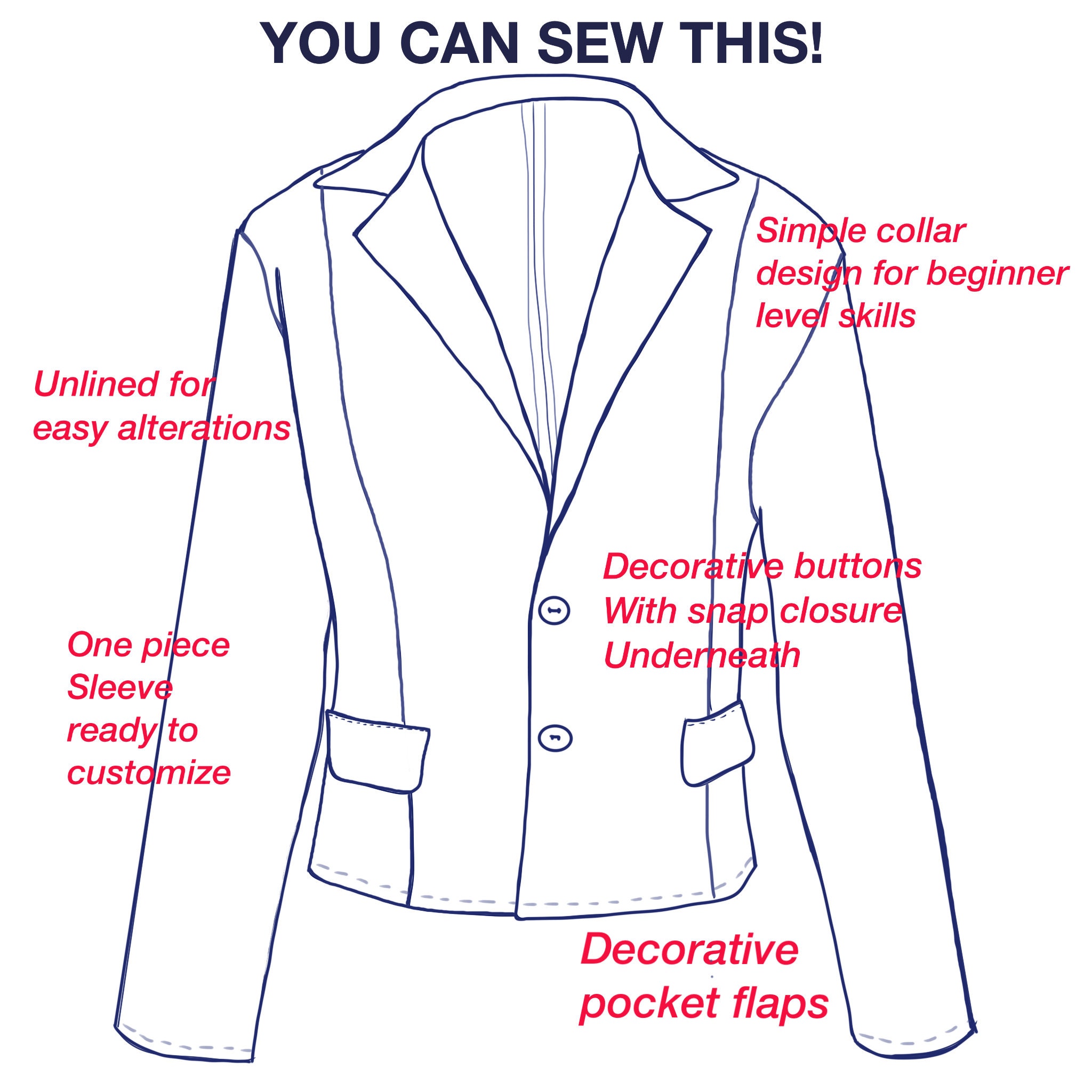 Fitted Jacket Blazer PDF Sewing Pattern - Etsy Canada