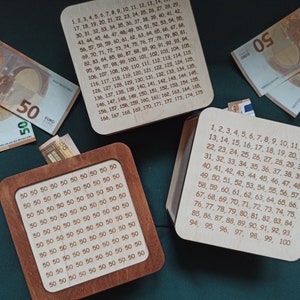Wooden Money Box Numberbox – Laser Cut File SVG, CDR, DFX - Etsy