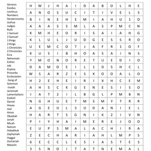 Books of the Old Testament Printable Activities Packet - Etsy