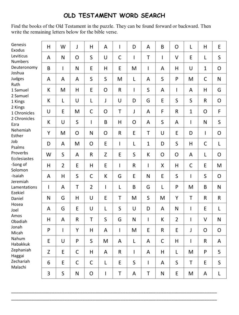 Books of the Old Testament Printable Activities Packet - Etsy