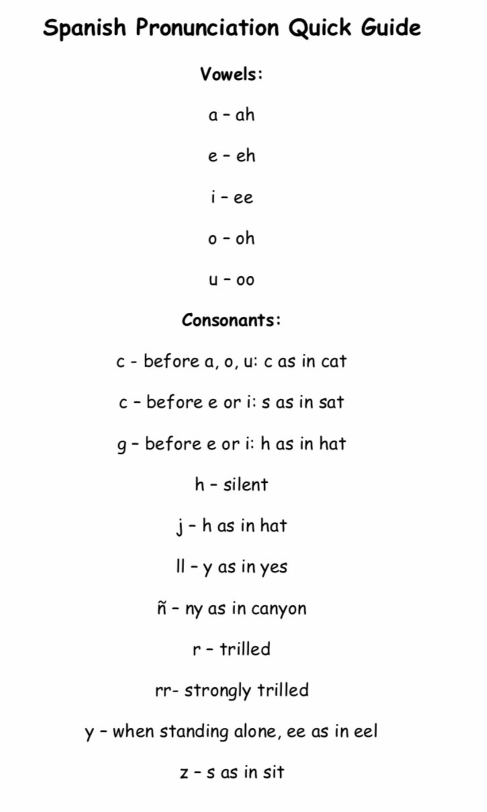 Printable Spanish Picture Dictionary and Coloring Book for Beginners - Etsy