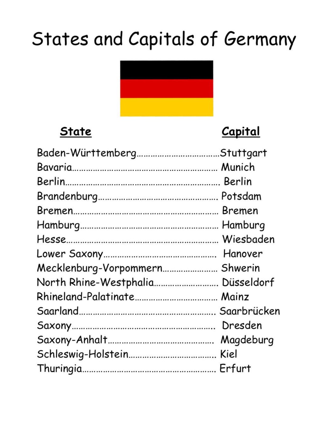 Germany States and Capitals Printable Activities - Etsy