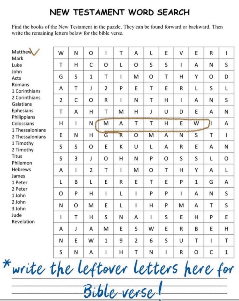 Books of the New Testament Printable Activities Packet - Etsy