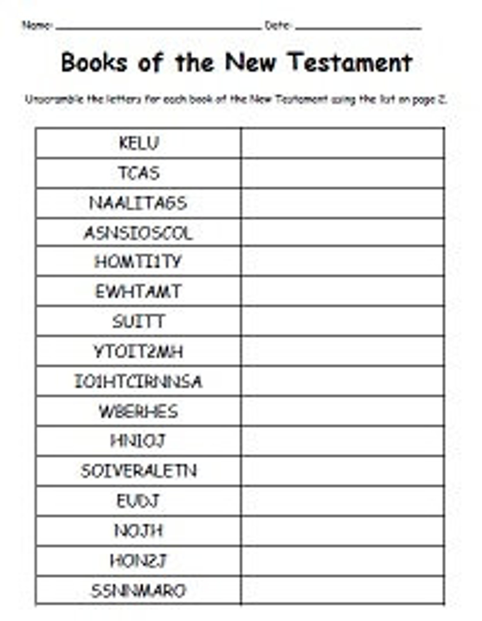 Books of the Bible Printable Activities Packet - Old and New Testament ...