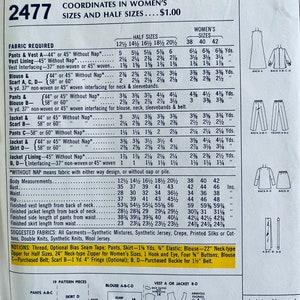 UNCUT 1970 Mccall's 2477 Misses' Coordinates in Petite Sizes; Lined ...