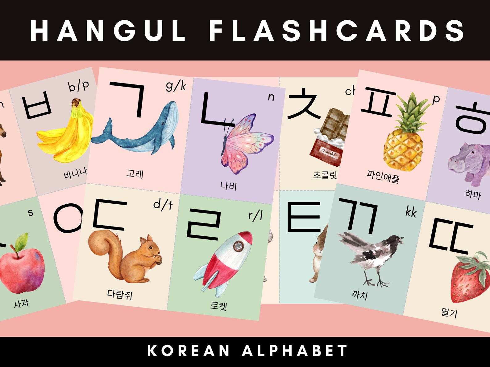 Printable Korean Flashcards: Hangul Alphabet Learning (digital Download ...