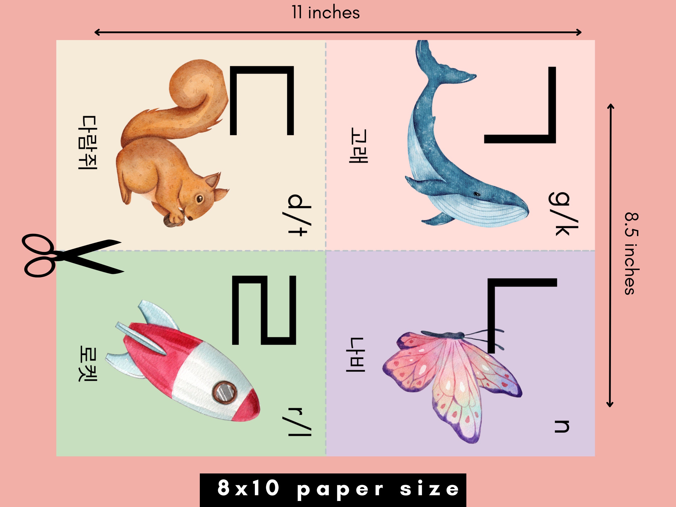 Printable Korean Flashcards Hangul Hangeul With English Sounds Alphabet ...