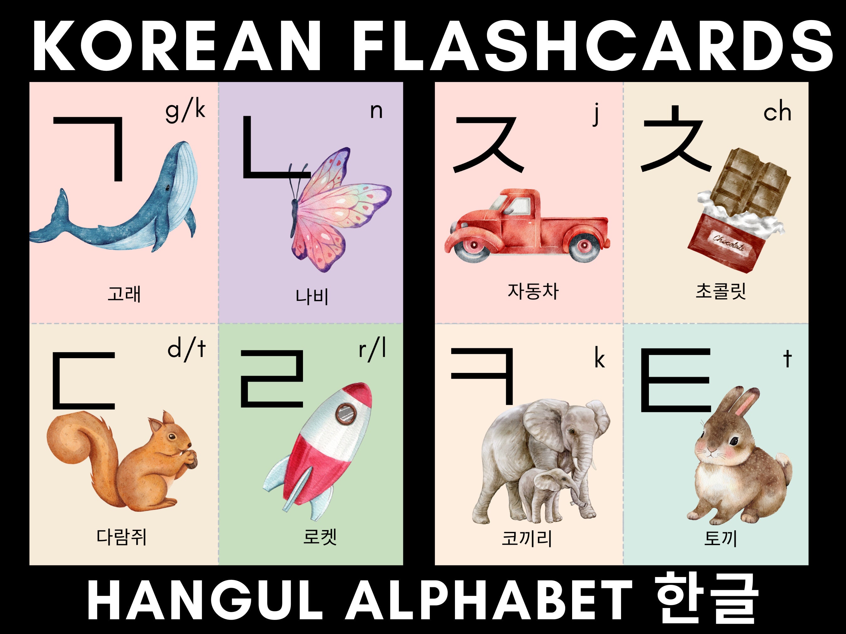 Printable Korean Flashcards Hangul Hangeul With English Sounds - Etsy ...