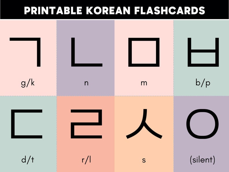 Korean Flashcards Hangul Hangeul With English Sounds Consonants and ...