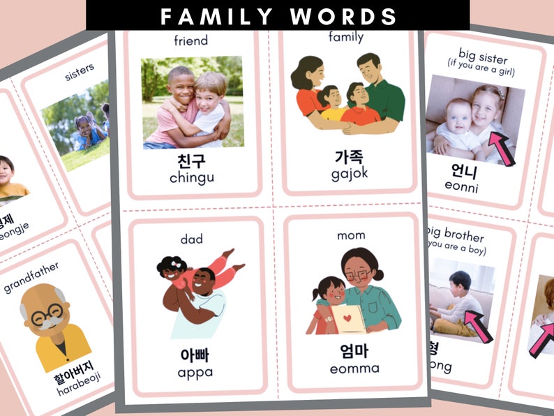 KOREAN FLASHCARDS 146 Words Hangul Hangeul Printable Instant Download ...