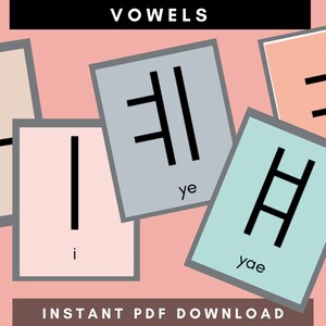 Korean Flashcards Hangul Hangeul With English Sounds Consonants and ...