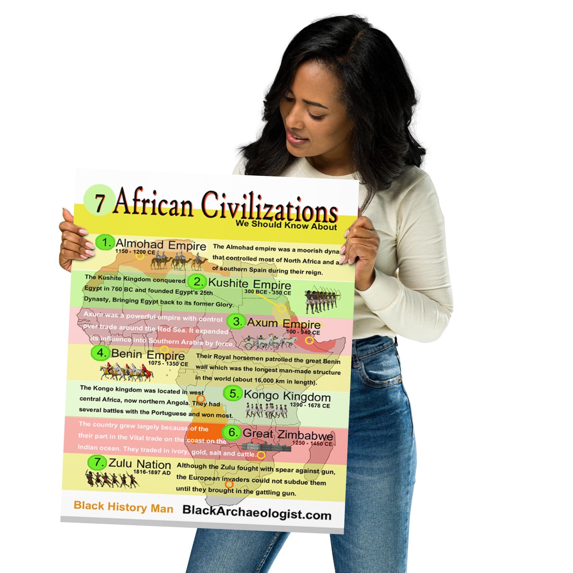 African Civilizations Map Poster - Etsy