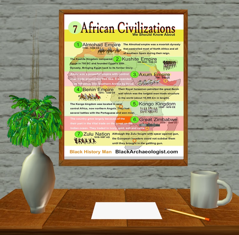 Ancient African Civilizations With African American Artwork by African ...