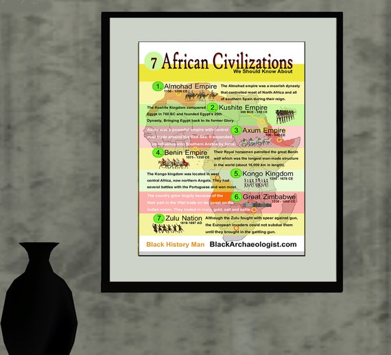 5 Ancient Black Civilizations That Were Not In Africa Sub Saharan