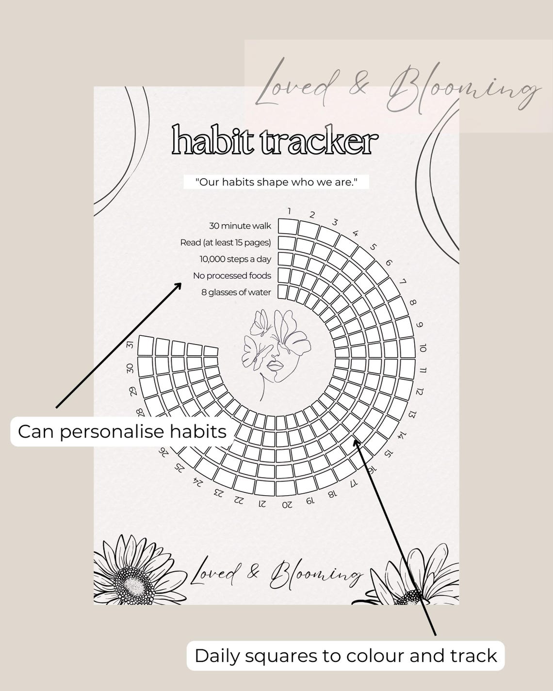Printable Habit Tracker, Aesthetic, Health Tracker, That Girl Routine ...
