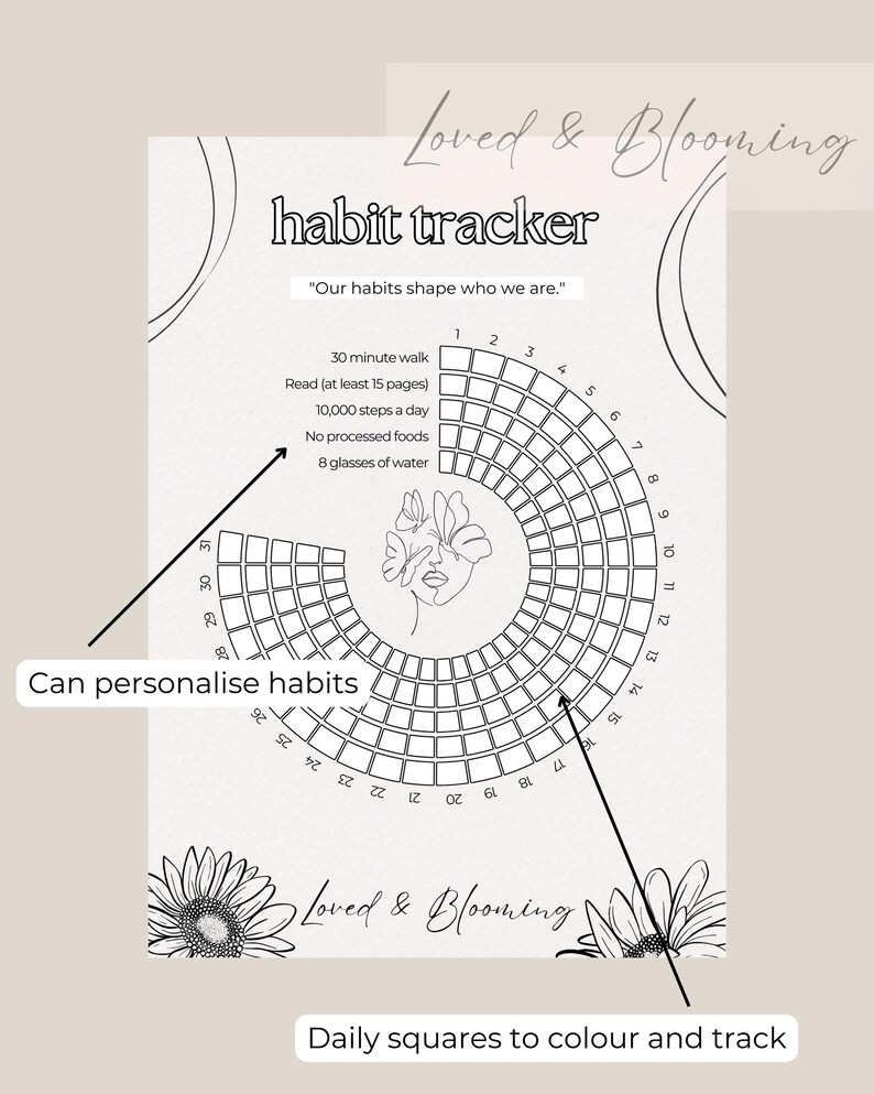 Printable Habit Tracker, Aesthetic, Health Tracker, That Girl Routine ...